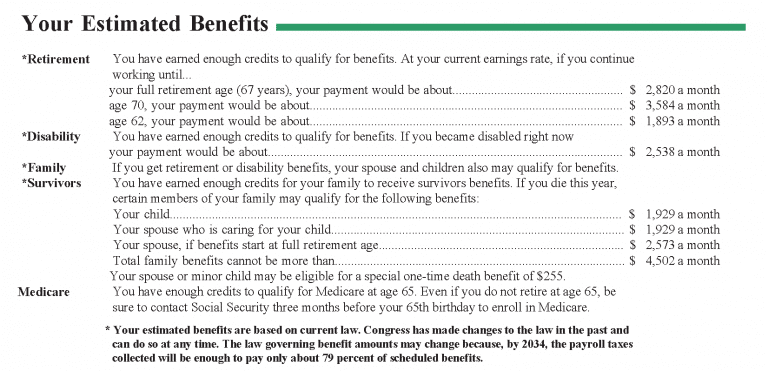 Social Security Planning for Widows: When to Start Taking Benefits ...